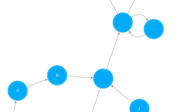 Java simulation for Brownian motion – Guan Gui